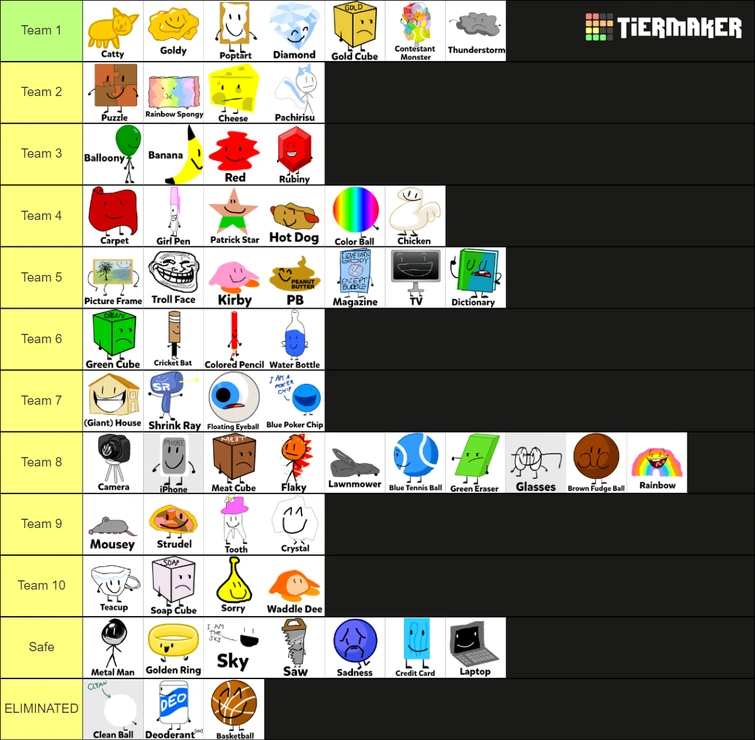 BFDI 17 VV #49 | Fandom