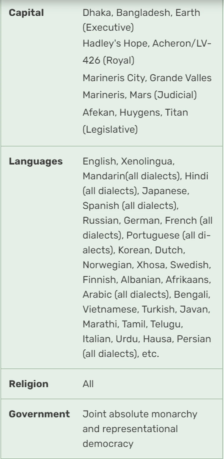 Discuss Everything About Xenopedia | Fandom