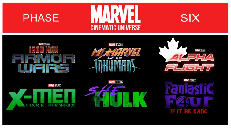So, here's my own version of the MCU | Fandom