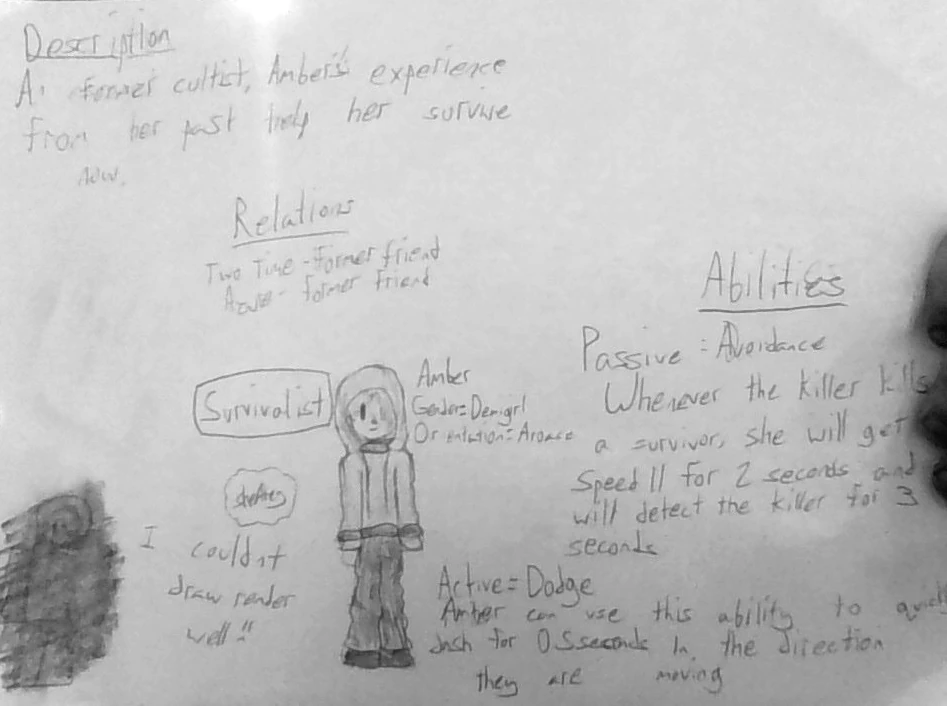 (Hello Fandom! + Forsaken OC Art) | Fandom