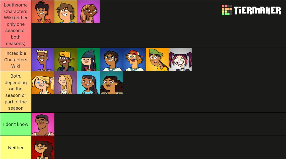 Should the Reboot cast go on the IC wiki or LC wiki? | Fandom