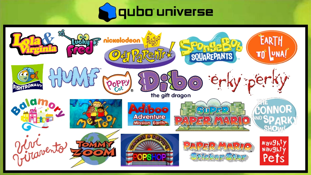 If I owned Qubo | Fandom