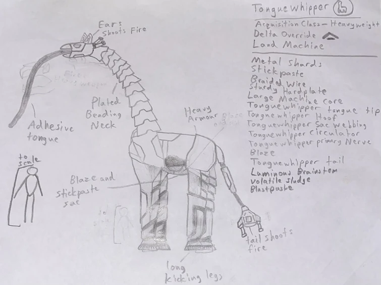 Discuss Everything About Horizon Wiki | Fandom