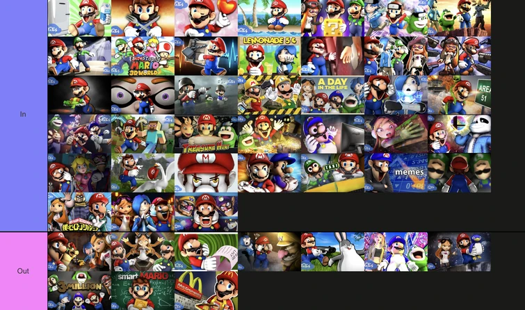 With 3 votes, Mario Works At McDonald’s has been eliminated. Vote off a ...