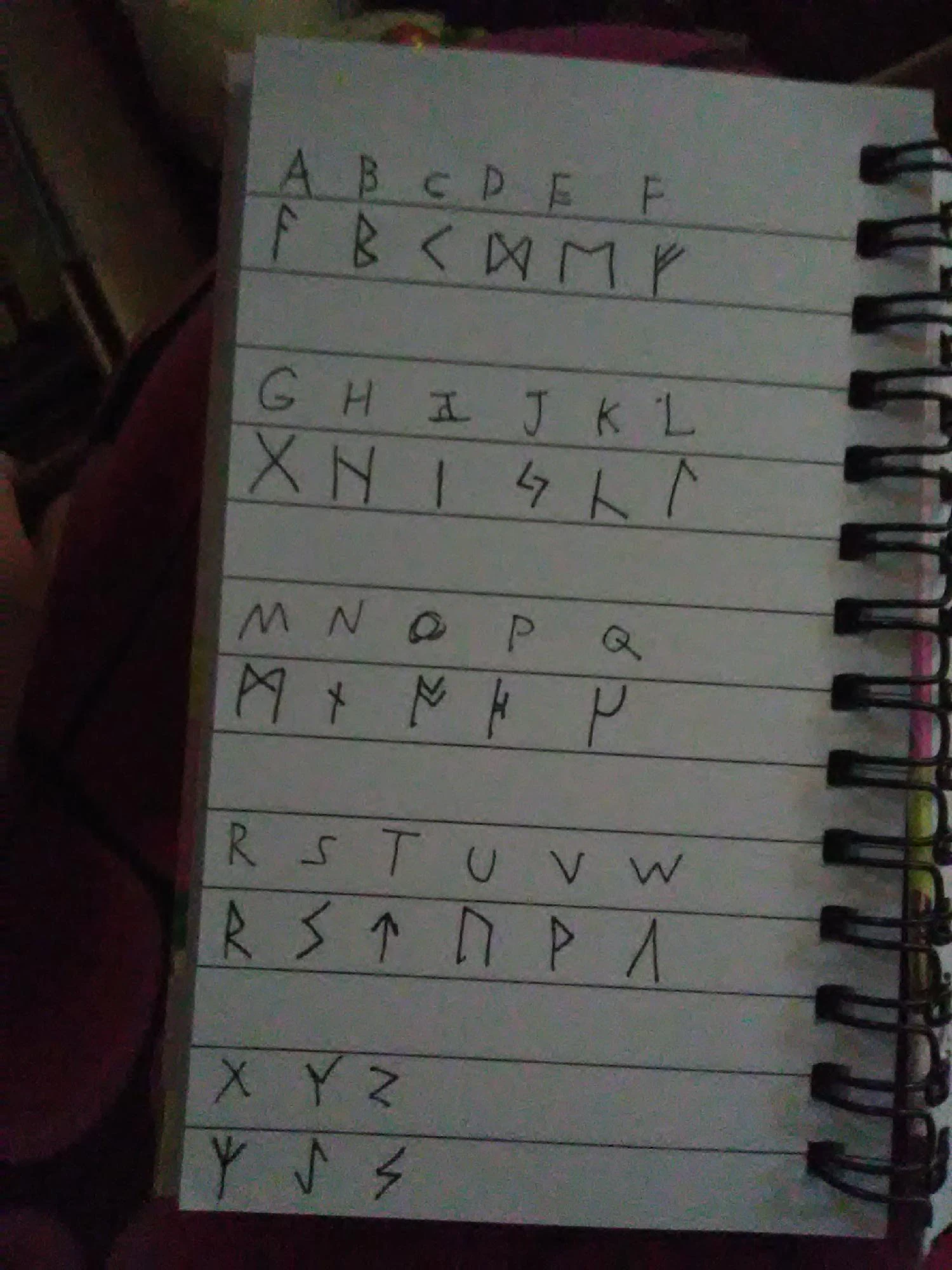 HTTYD Alphabet | Fandom