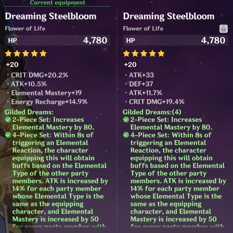 Discuss Everything About Genshin Impact Wiki | Fandom