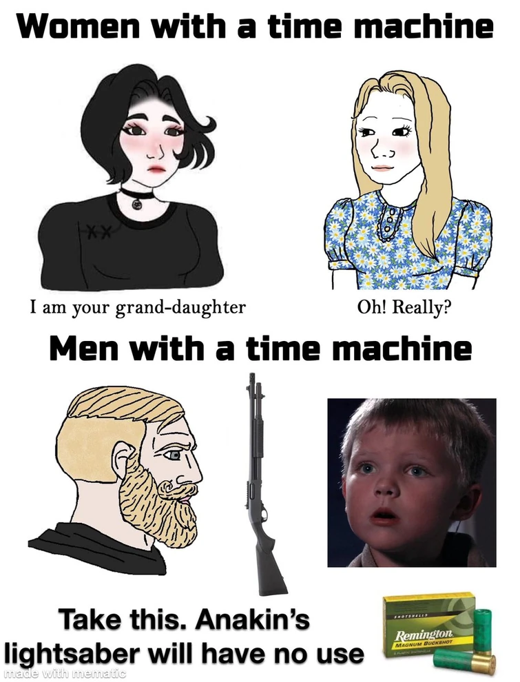 Meme time . . . i forgor | Fandom