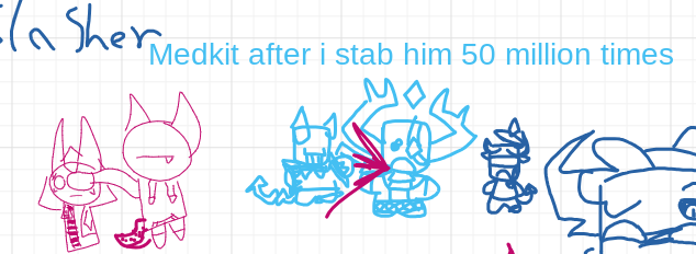 Very normal | Fandom