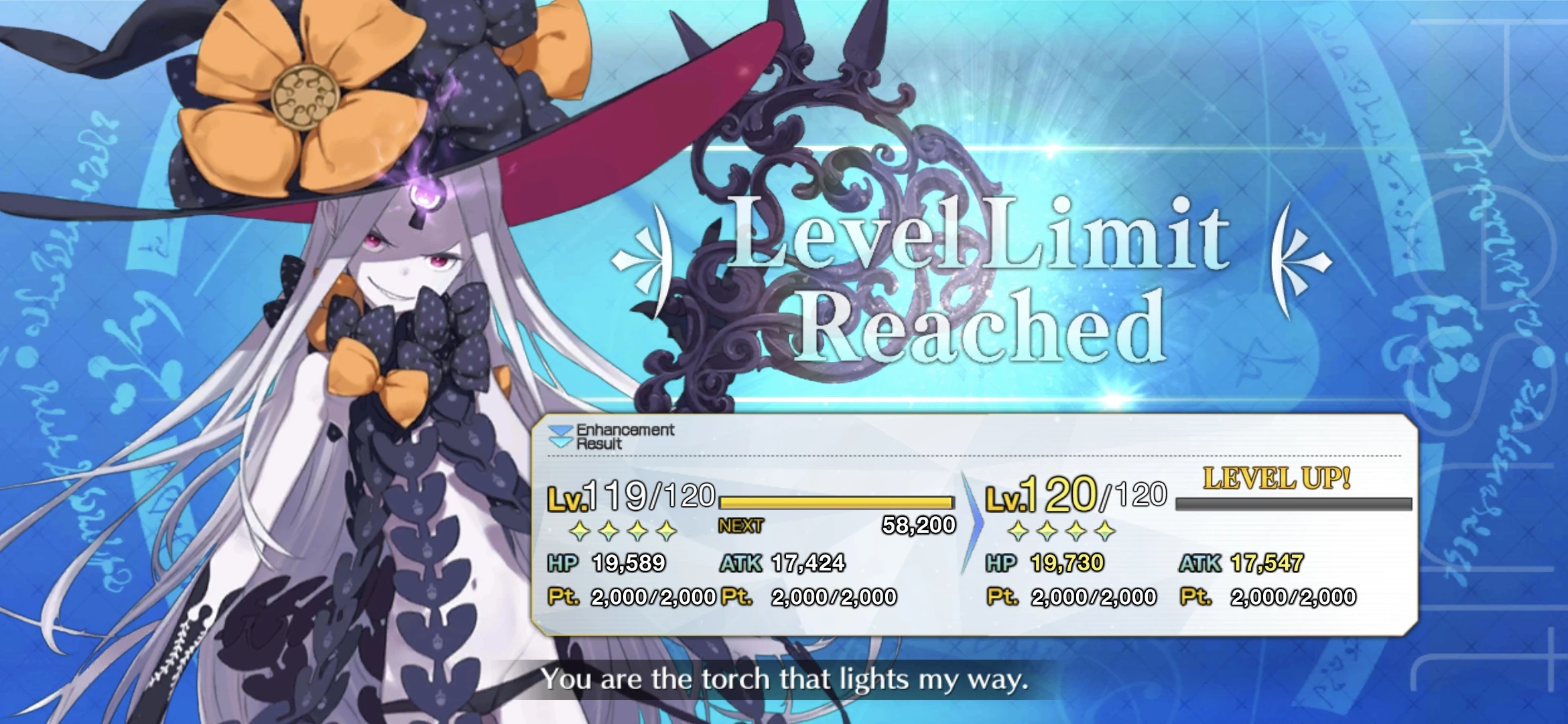 Behold the max everything Abby!!! | Fandom