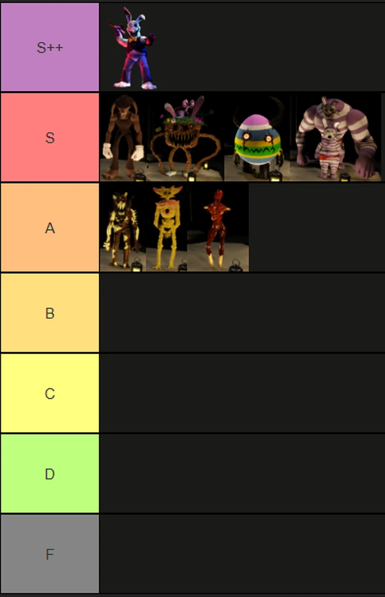 Easter skin tierlist | Fandom