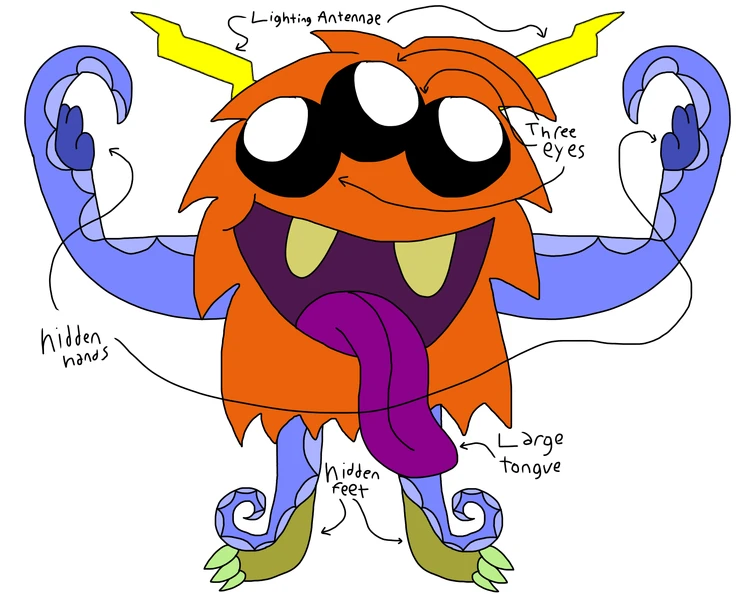 Canada Monster in my style | Fandom