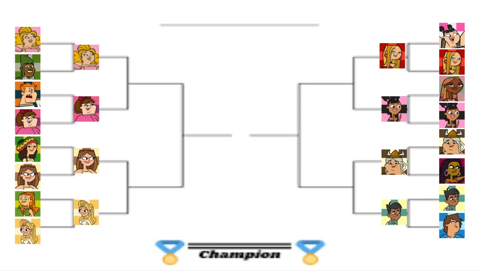 Round 1 results | Fandom