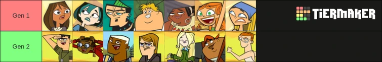 Total drama all stars (My way) | Fandom