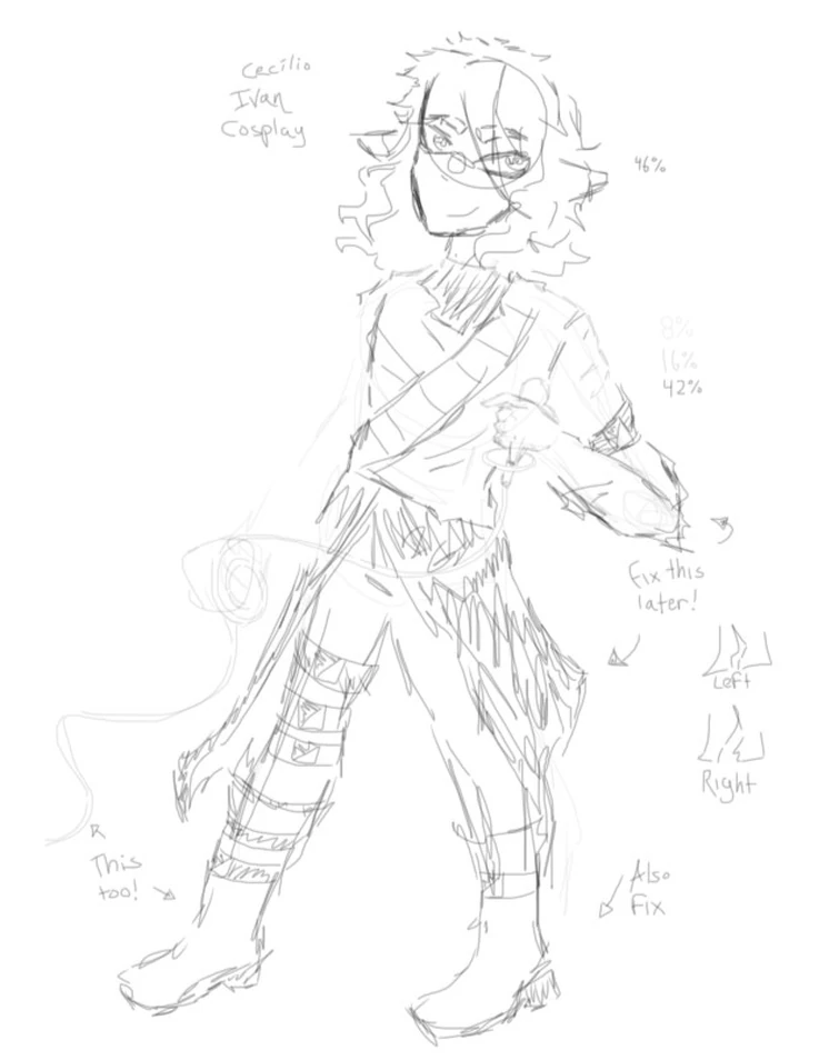 Should i make some of my ocs cosplay as ALNST characters? (check ...