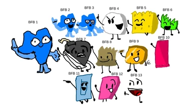 Which of my old art looks weirder(BFB intro trigger thingy) (Goober started the BFB 13 intro/SRS ...