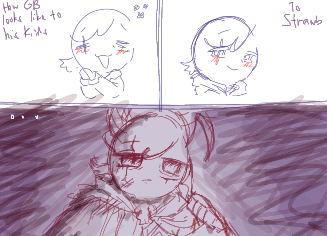 How Adult GB looks and | Fandom