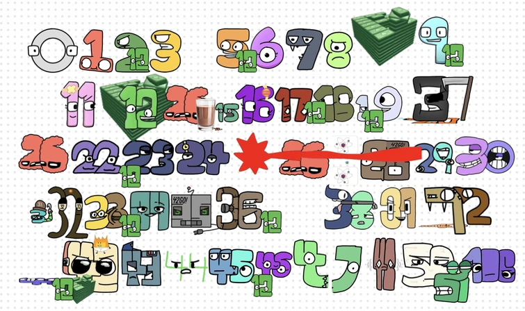 Number Lore cast, but the comments change it, Part 3 | Fandom