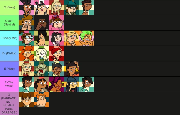 Here are my Updated TD and RR Tomlists :): | Fandom