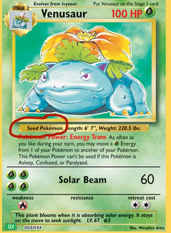 Drawing Pokémon based off of category. | Fandom