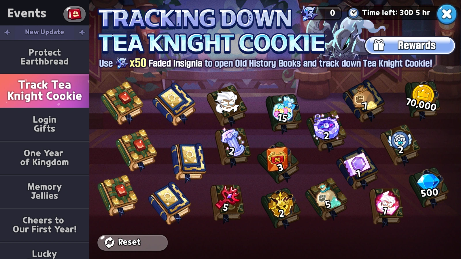 Got Tea Knight on my 14th book | Fandom