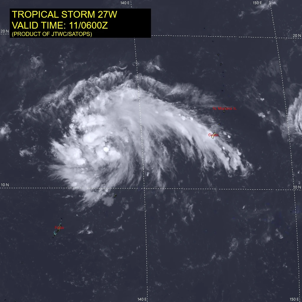 Current Activity in WPAC | Fandom