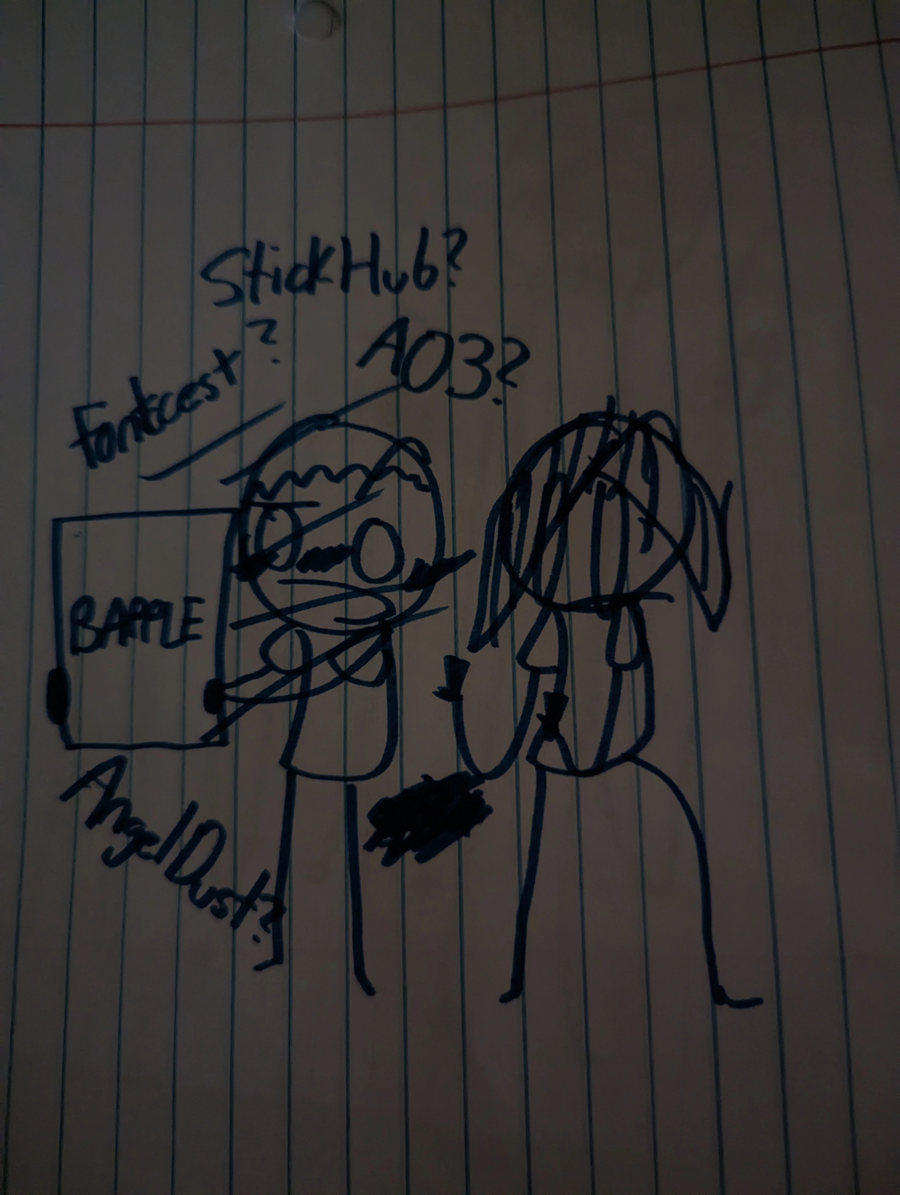 Art dump bc idkkk | Fandom