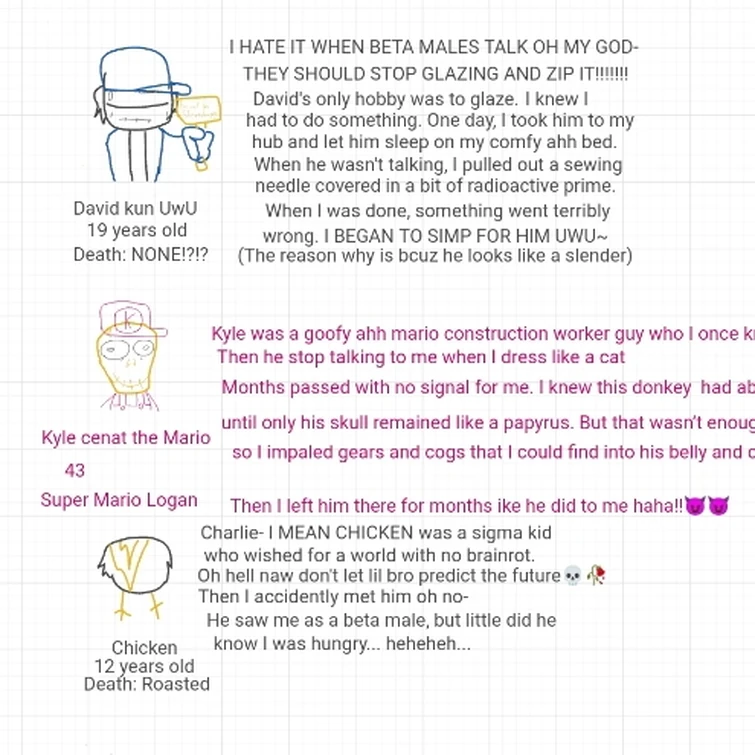 Mewing nilku: The postal rizzler lore!! By user girl | Fandom