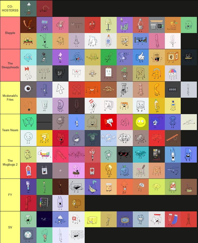 T201COS VV 7 | Fandom