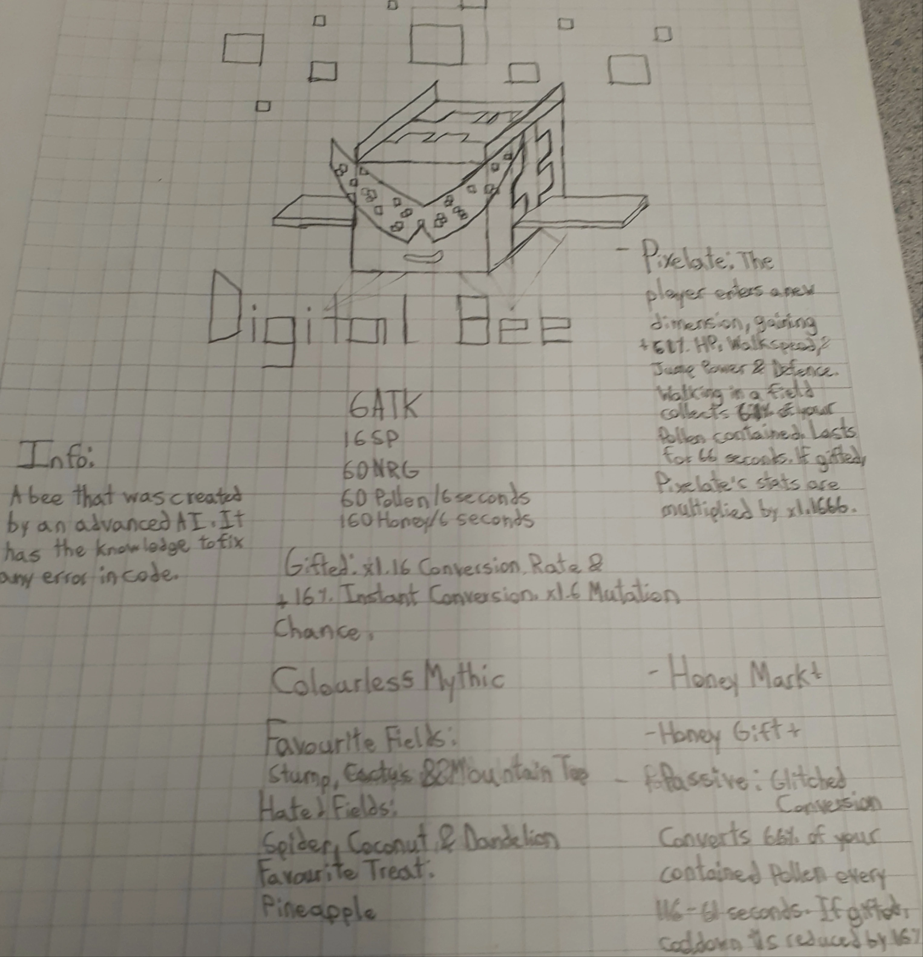 Bee Idea: Digital "Prodigy" Bee | Fandom