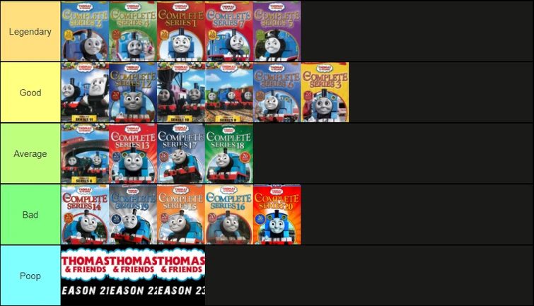 The TTTE seasons tier list | Fandom