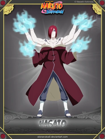 Discuss Everything About Naruto Wiki | Fandom