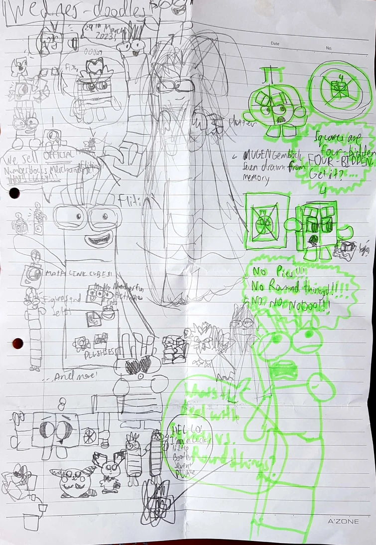 showing off more doodles. | Fandom
