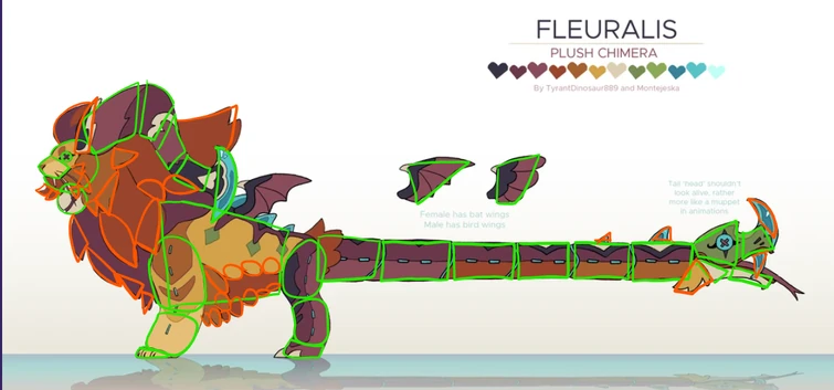 Drawing tutorials for creatures? | Fandom