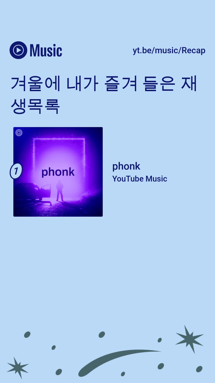 YT Music Recap | Fandom