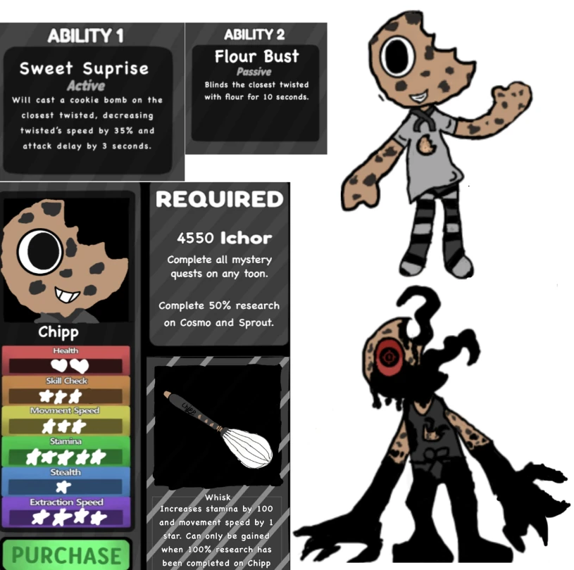 DW OC!!!! :) | Fandom