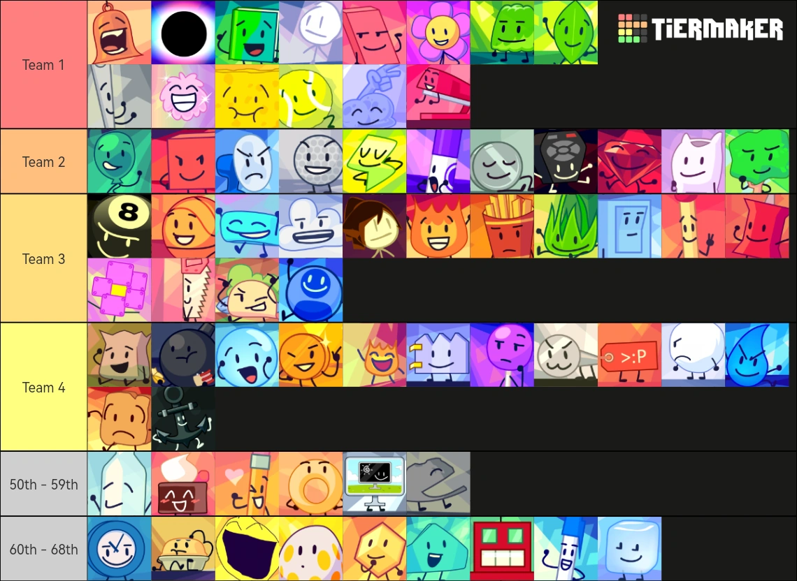 Random BFDI VV I made because I'm bored #15 | Fandom