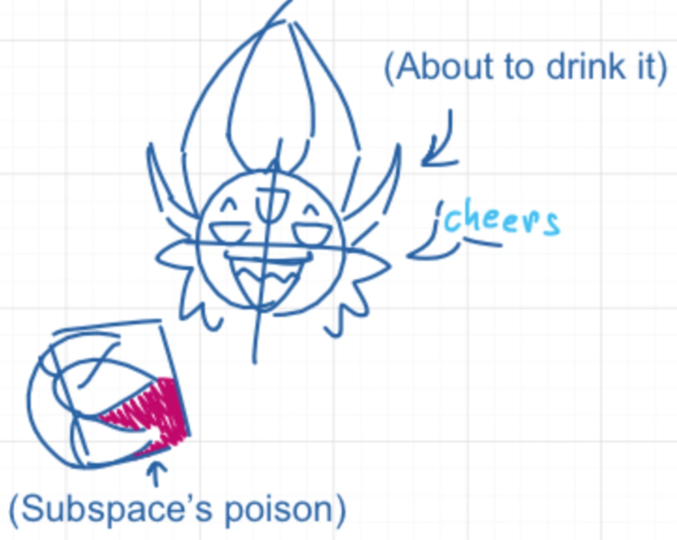 Cheers | Fandom