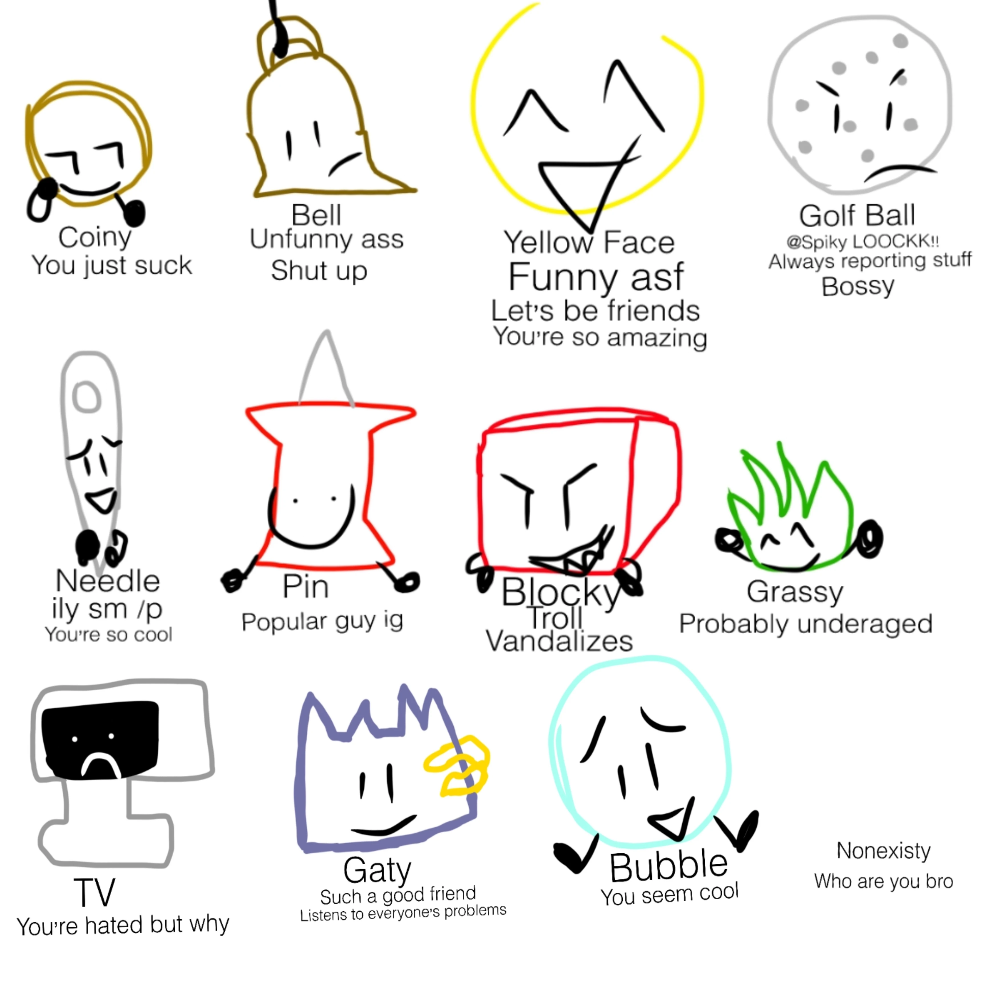Ok which one am I,, | Fandom