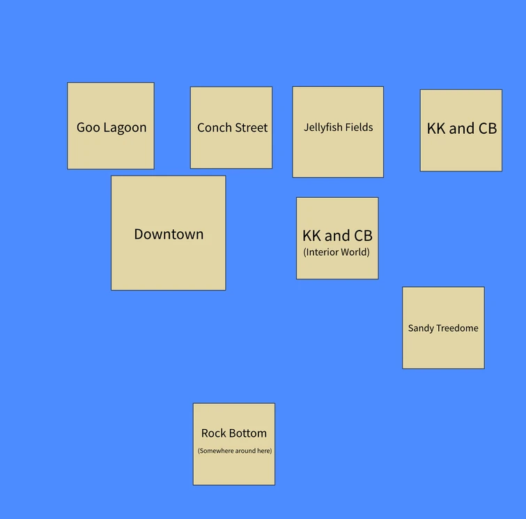 What I think the layout of the game's map is :D | Fandom