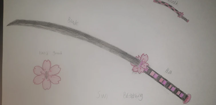 Does anyone want their dream Nichirin Blade drawn | Fandom