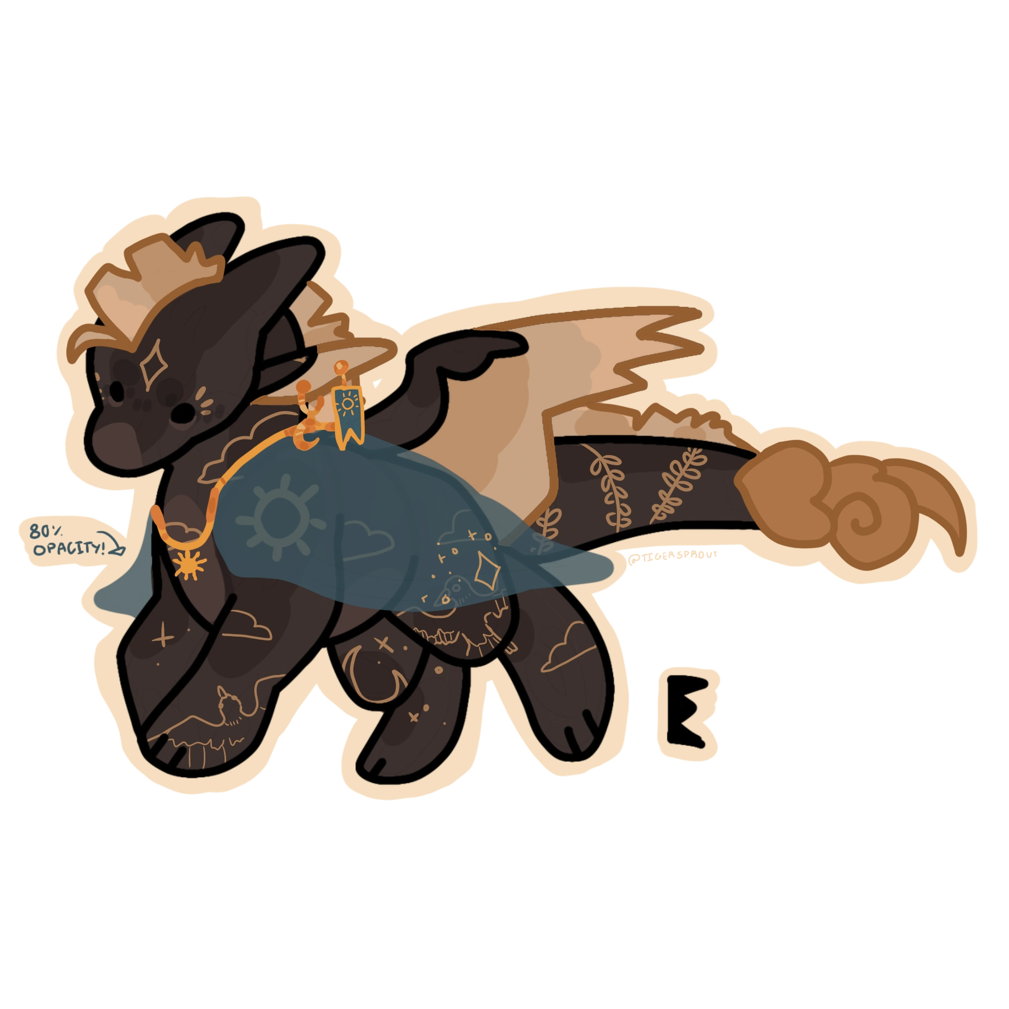 Creature feature | Fandom