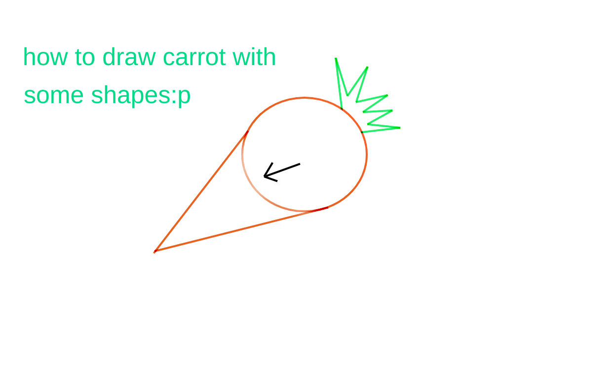 how to draw carrot with shapes:p | Fandom