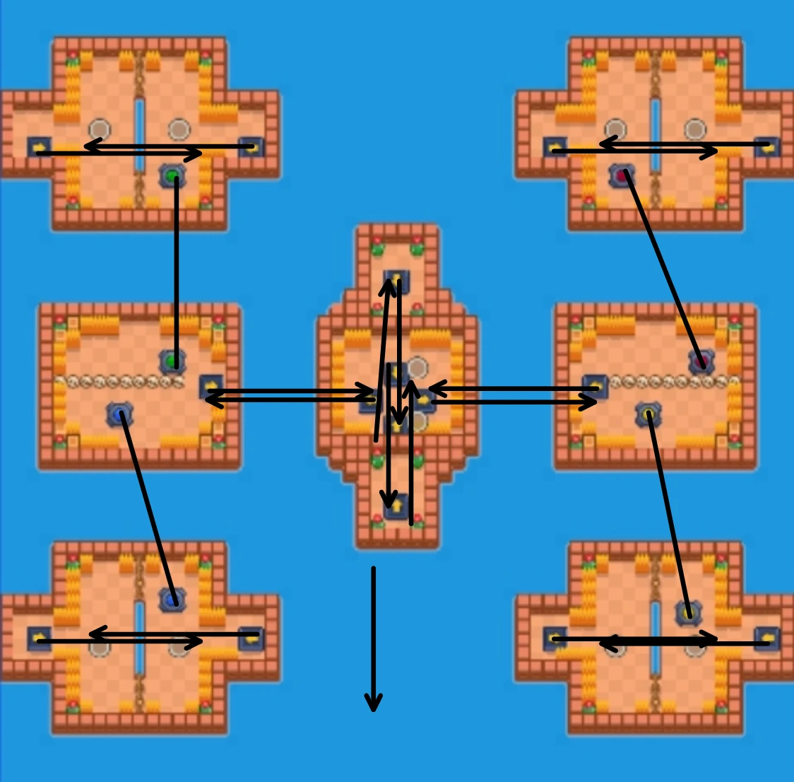 Jumppad directions for the new jump SD map | Fandom