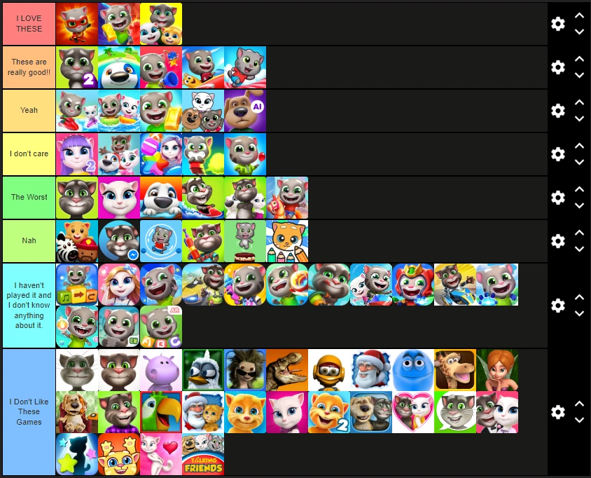 My Tier List!!!!!!!!!!!!!! | Fandom