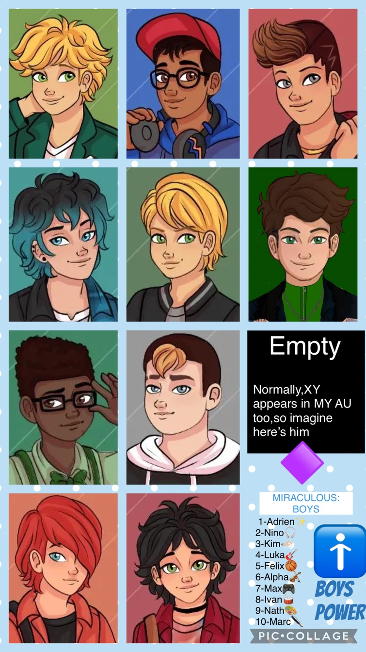 🌟MY FAVOURITE FANARTS OF MIRACULOUS CHARACTERS🌟 | Fandom