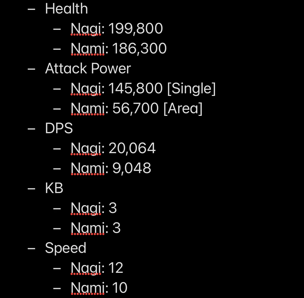 Nagi vs Nami Breakdown | Fandom
