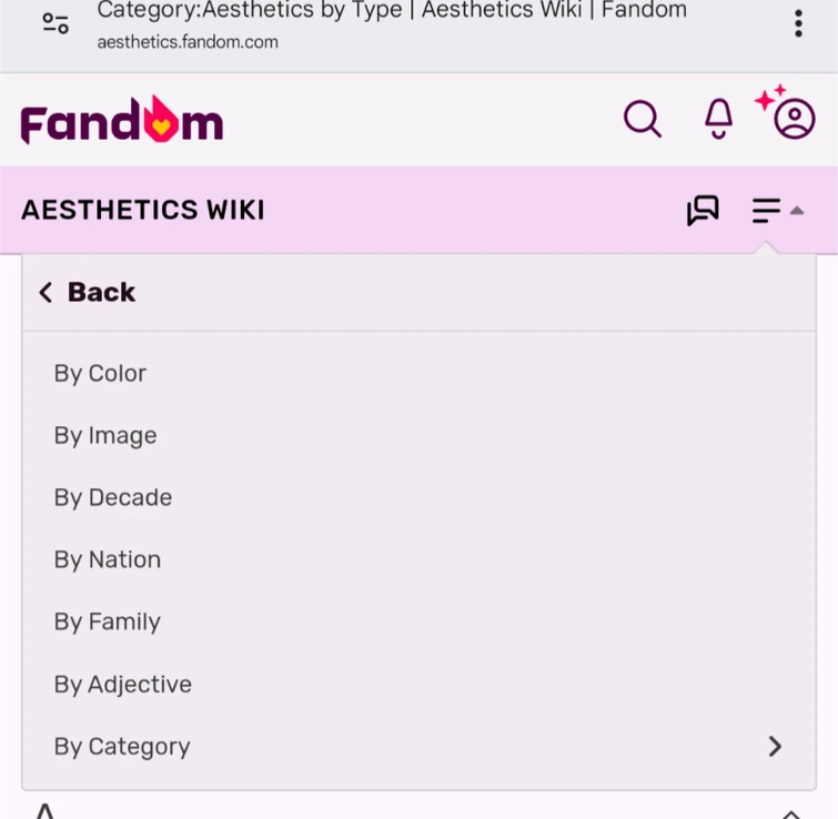 Discuss Everything About Aesthetics Wiki | Fandom