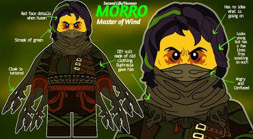 Coolest Canon Redesign/New Outfit | Fandom