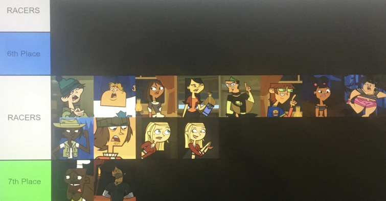 Ridonculous Race 2: Episode 14 | Fandom