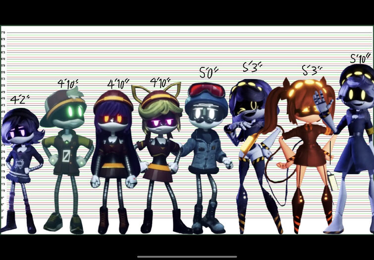 Hey Guys These Is My Final Uptade On The Murder Drones Heights For At Least Here They Are Fandom